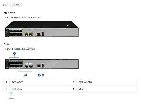 Huawei AC6005-8-8AP Access Controller sahibinden.comda - 1217332030
