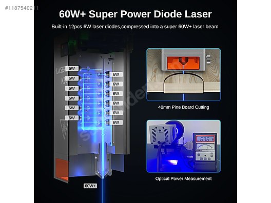 LASER TREE K60 60W Optik Çıkışlı Diyot Lazer Modülü - ve Çeşitli ...