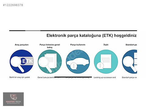 BMW ETK 2025 ONLİNE ŞASE PARCA KATALOĞU sahibinden.comda - 1222698378