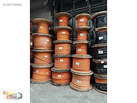 TOPTANCIDAN 4X6 N2XH FE180 KABLO UYGUN FİYAT sahibinden.comda - 1254709930