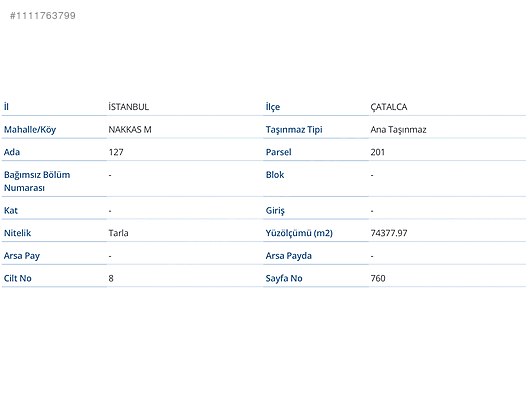 960 M2 sahibinden yatırımlık - Satılık Arsa İlanları sahibinden.com'da ...
