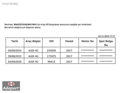 Audi / A6 / A6 Sedan / 2.0 TFSI Quattro / Audi A6 Sedan 2.0 TFSİ ...