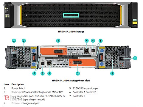 HPE MSA 1060 Dual Controller 16Gbps Storage MSA1060 (SIFIR) sahibinden ...