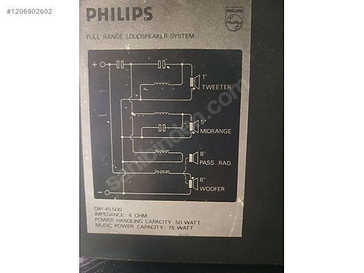 PHİLİPS 22 AH-467 FULL RANGE HOPARLÖR ÜST SEVİYEDİR - İkinci El Philips ...