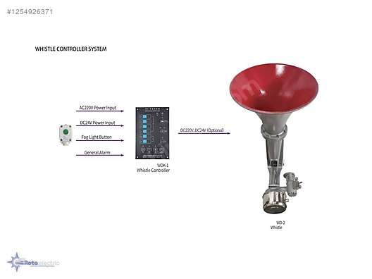 WHISTLE CONTROLLER SYSTEM sahibinden.comda - 1254926371