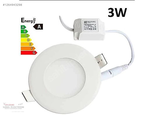 3 WATT SLİM LED PANEL 3 W LED PANEL SPOT - LED Panel ve Yapı ...