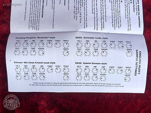 Tech 21 SansAmp Character Plus English Muffy - Efekt Pedalı ve Diğer ...